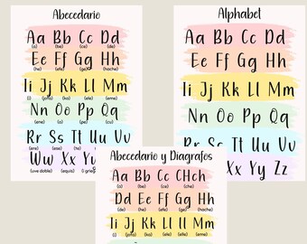 Alphabet Spanish Art - Etsy