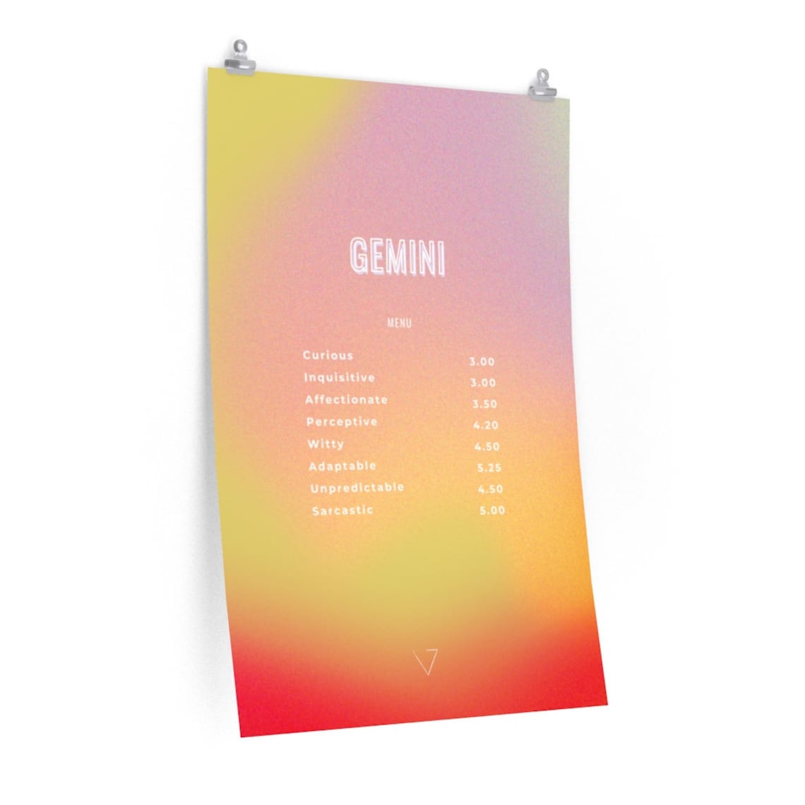 Gemini Zodiac Menu Poster - Etsy