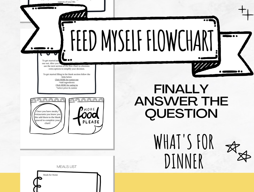 Feed Yourself Flowchart Worksheet Activity Healthy Eating - Etsy