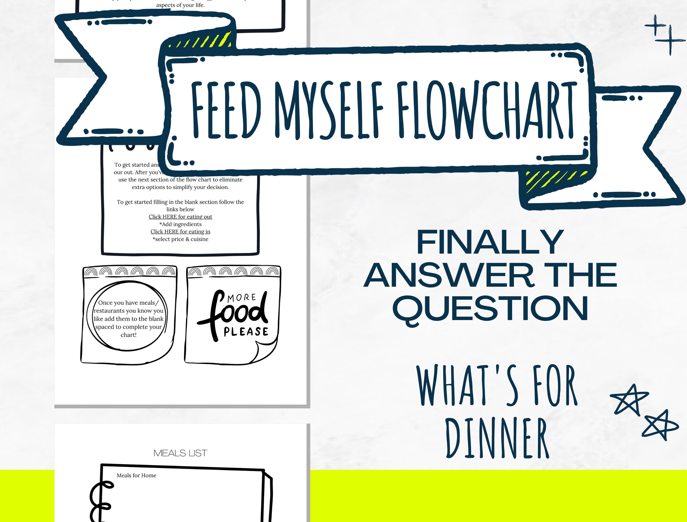 Feed Yourself Flowchart Worksheet Activity, Healthy Eating Habits for ...