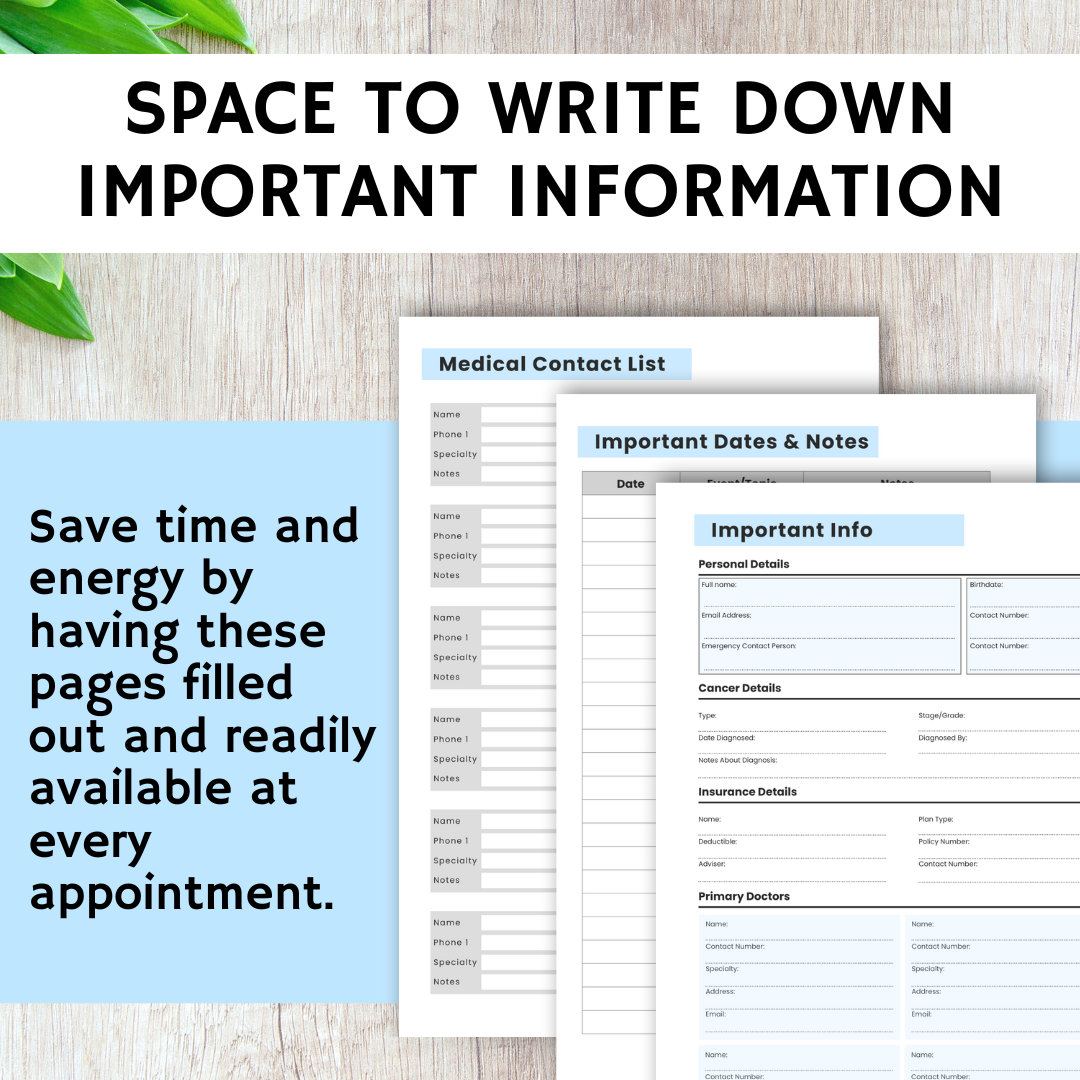 Cancer Patient Medication Treatment Plan Template, Chemo Care Survivor ...