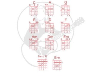 Basic Guitar Chord Chart - Etsy Canada