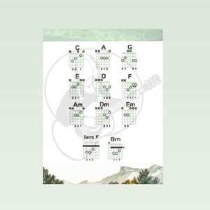 Mountains Guitar Chord Chart - Etsy
