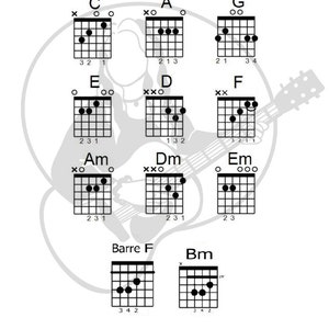 Basic Guitar Chord Chart Black and White - Etsy
