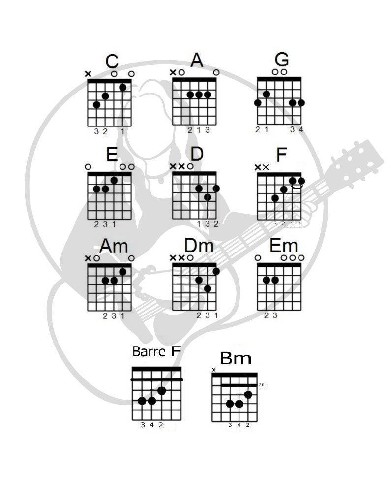 Basic Guitar Chord Chart Black and White - Etsy