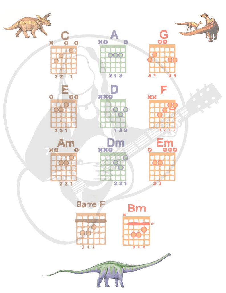 Dinosaur Guitar Chord Chart - Etsy