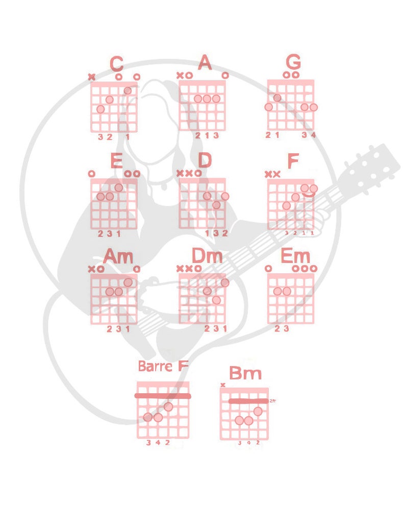 Pink Guitar Chord Chart - Etsy