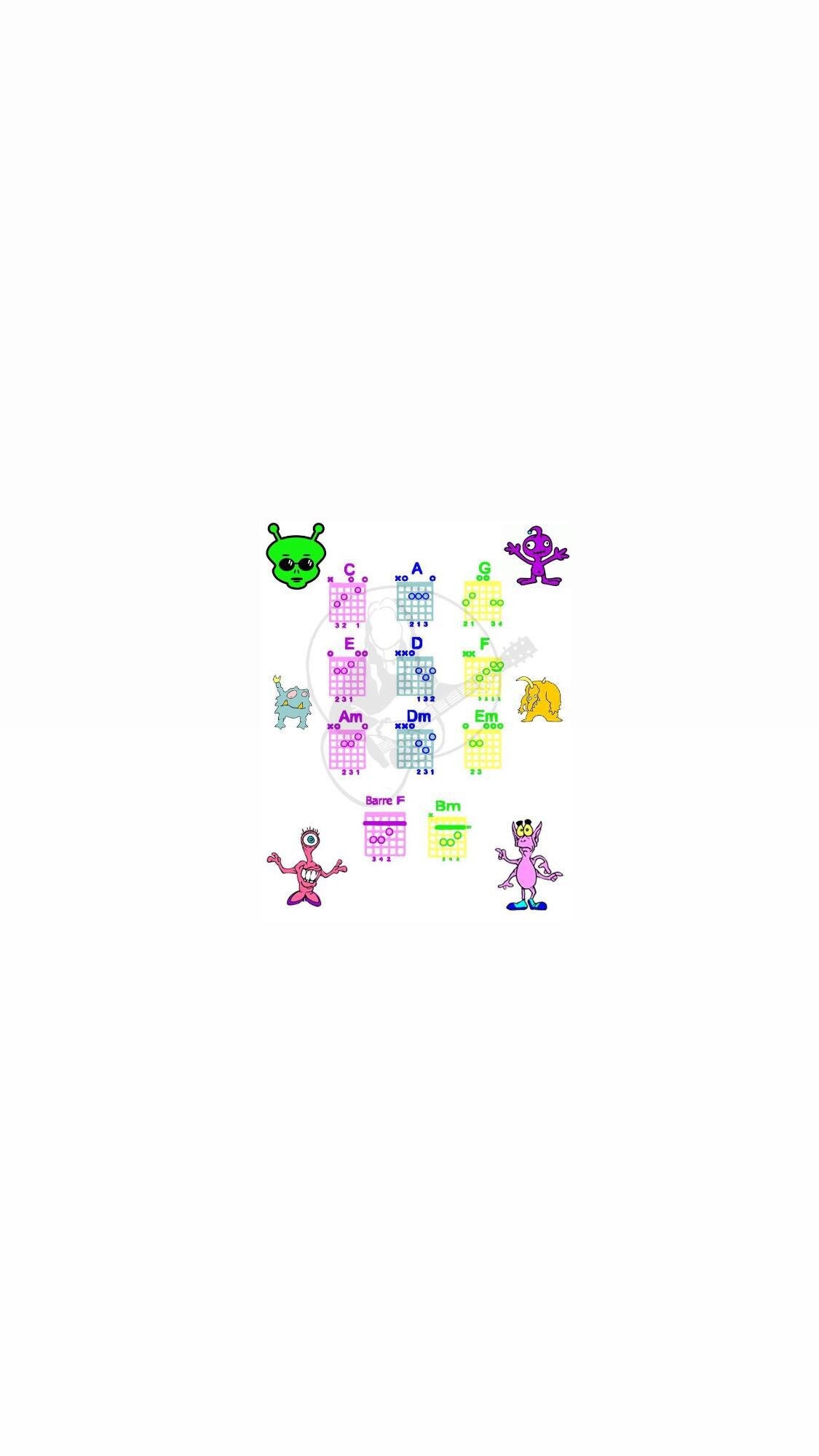 Alien Guitar Chord Chart - Etsy
