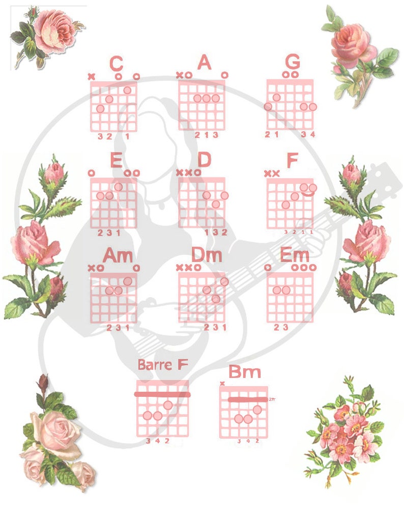 Flower Guitar Chords Chart - Etsy
