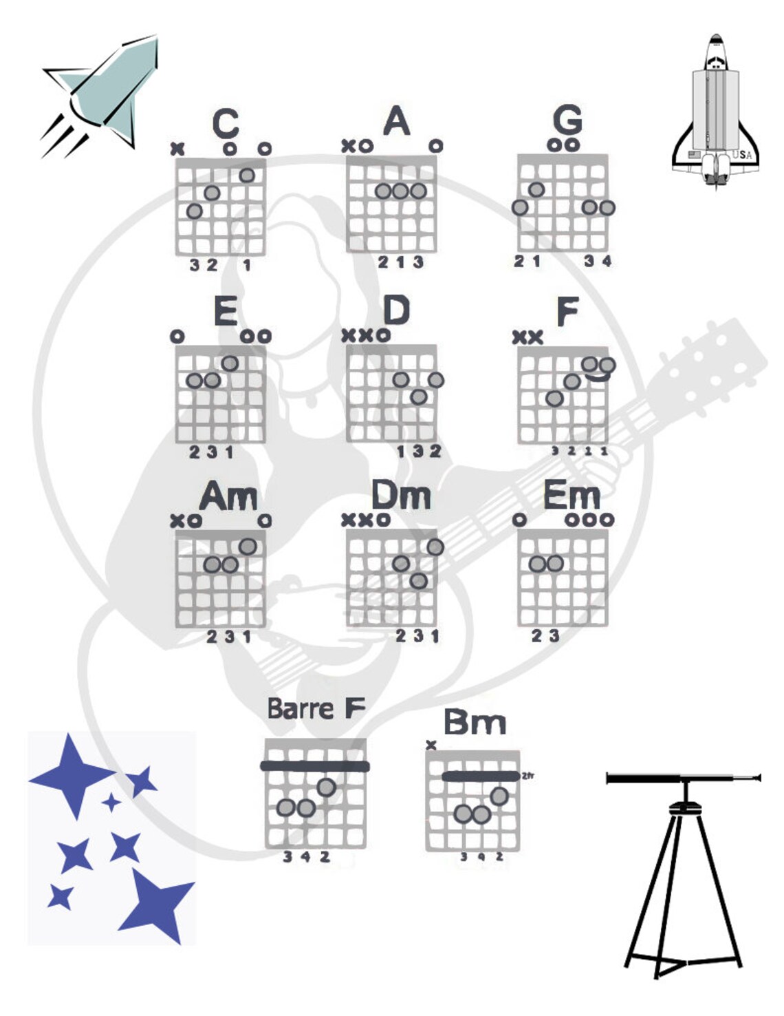 Space Guitar Chords Chart - Etsy