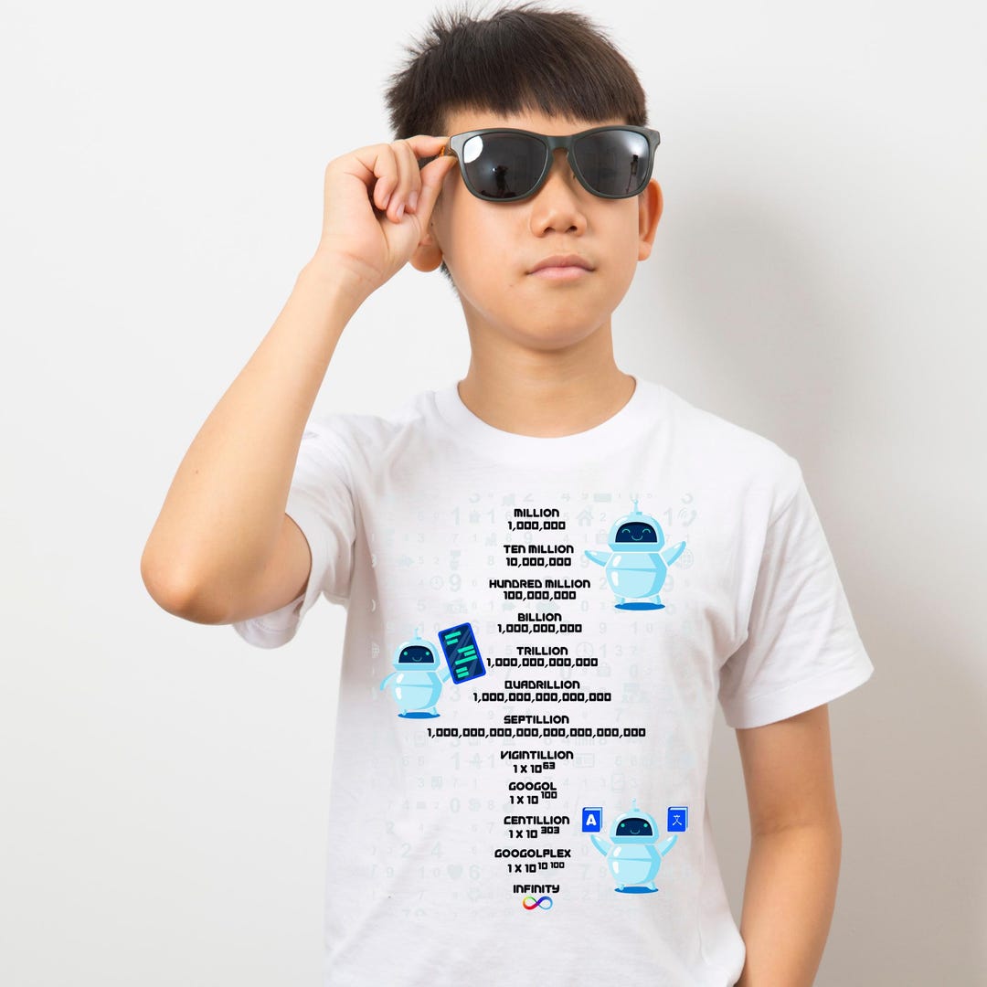 Organic Cotton Kids T-shirt, Big Numbers Kids Shirt, Toddler Tshirt ...