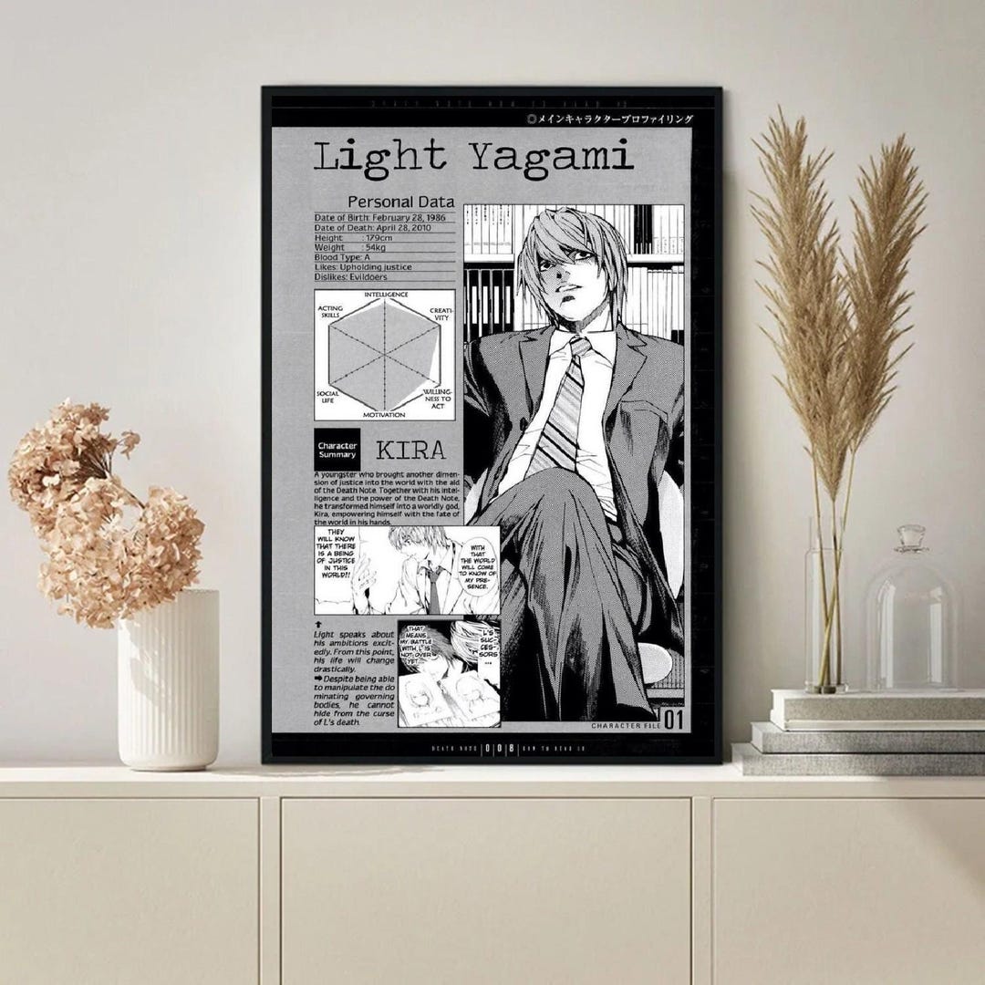 Death Note Poster, Anime Wall Decor, Minimalist Wall Art, Light Yagami ...
