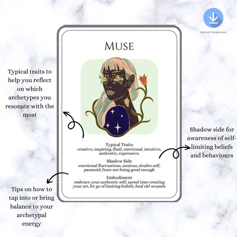 Feminine Archetype Cards - Etsy