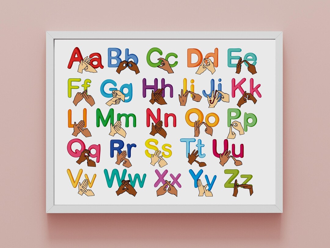 BSL Sign Language Kids Alphabet Poster A4 British Sign - Etsy