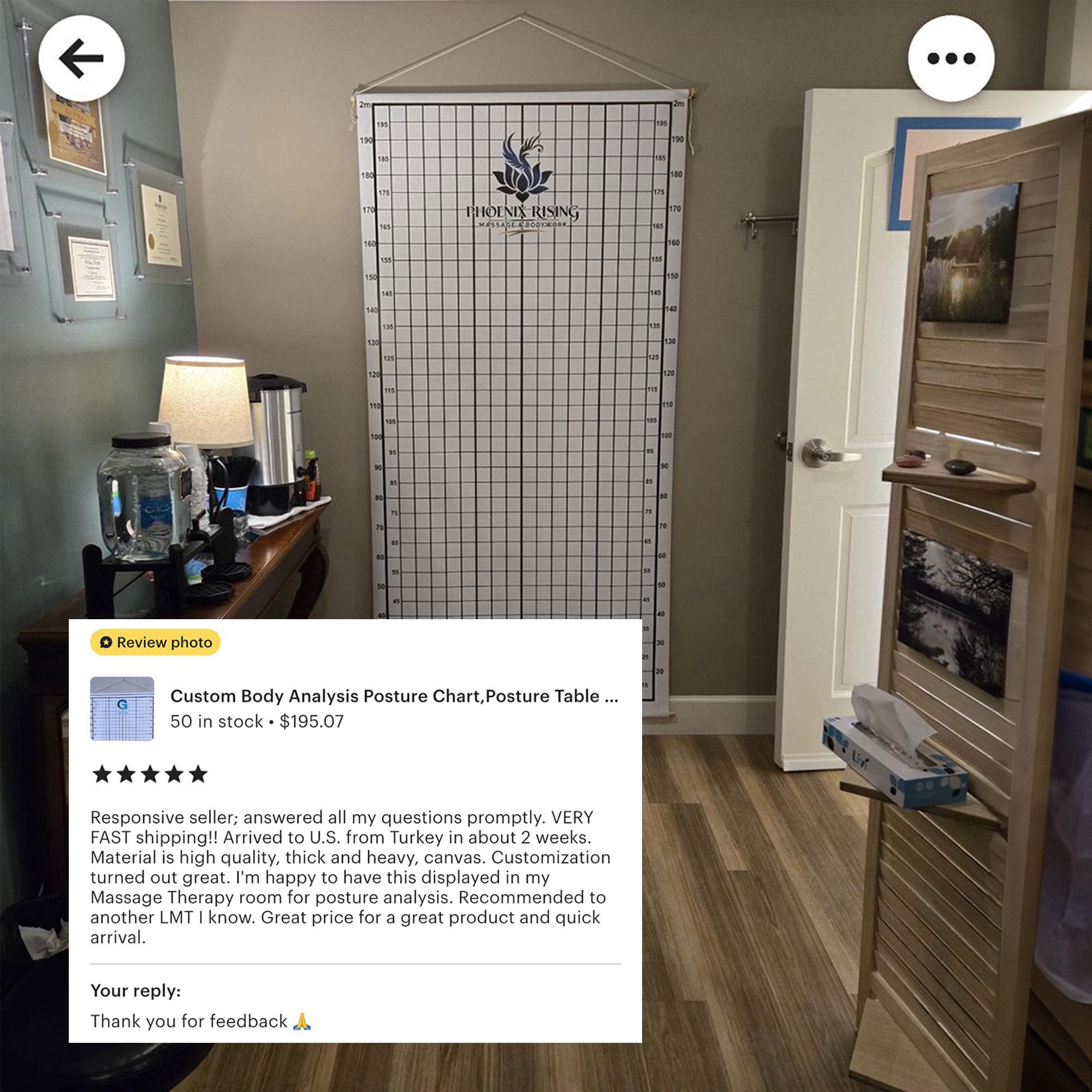 Custom Body Analysis Posture Chart,posture Table Posture Grid, Wall ...