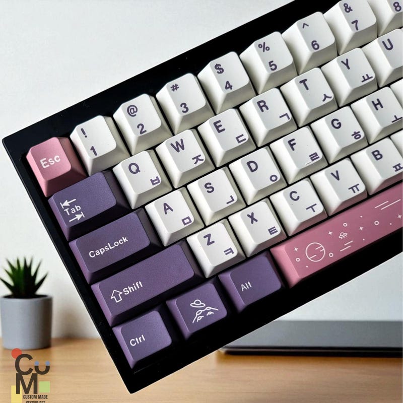 Russian Backlit Keycaps - Etsy