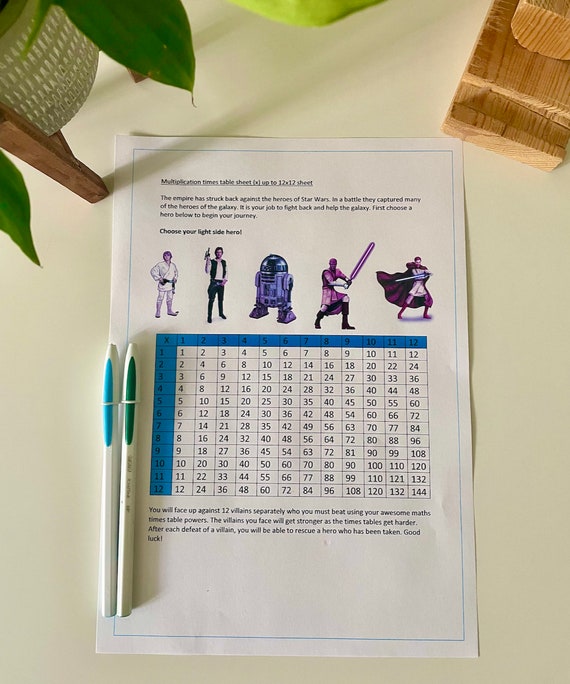 Star Wars Times Tables Sheet up to 12 X 12 With a Practice - Etsy