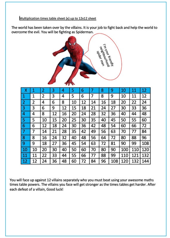 Hoja de multiplicar de Spider Man hasta 12x12 con una hoja - Etsy México