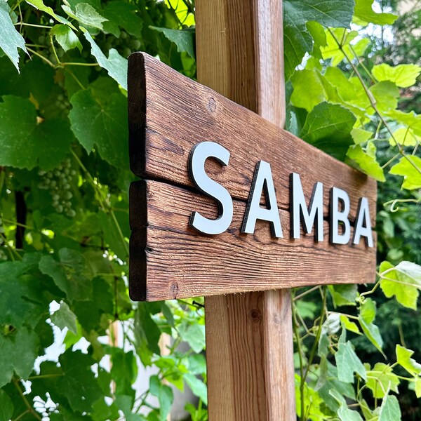 Custom Pallet Sign - Etsy