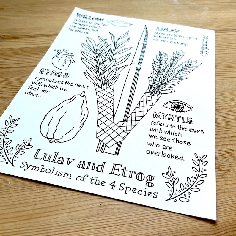 Digital Download Sukkah Art, Sukkot Coloring Sheet, Lulav and Etrog ...