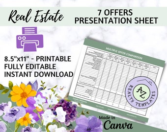 Real Estate Offer Checklist - Etsy