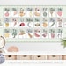 PLANTS & FOLIAGE Alphabet Posters, Classroom Letters Display, Letter ...