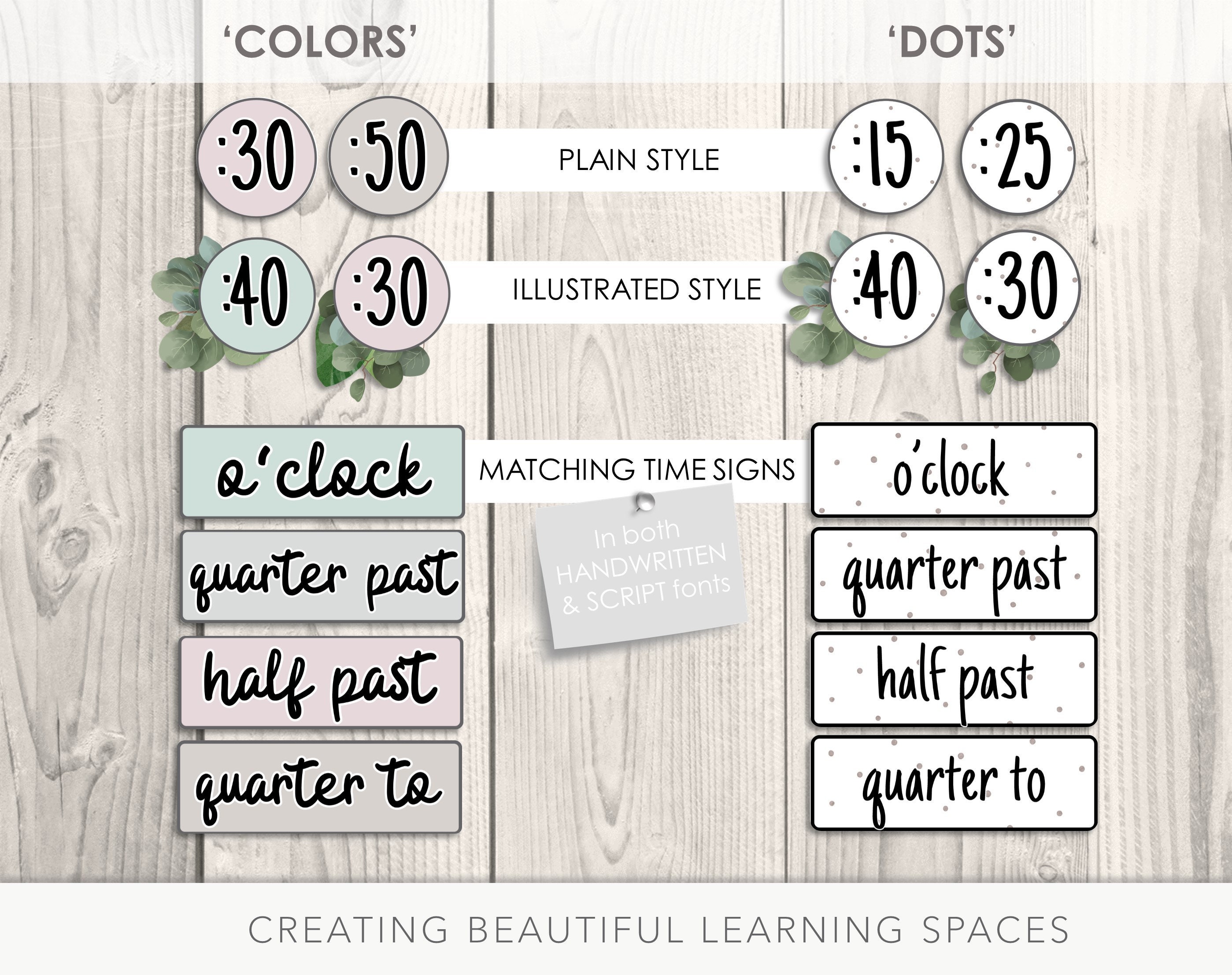 EUCALYPTUS Clock Numbers, Clock Printables, Tell the Time Resources ...