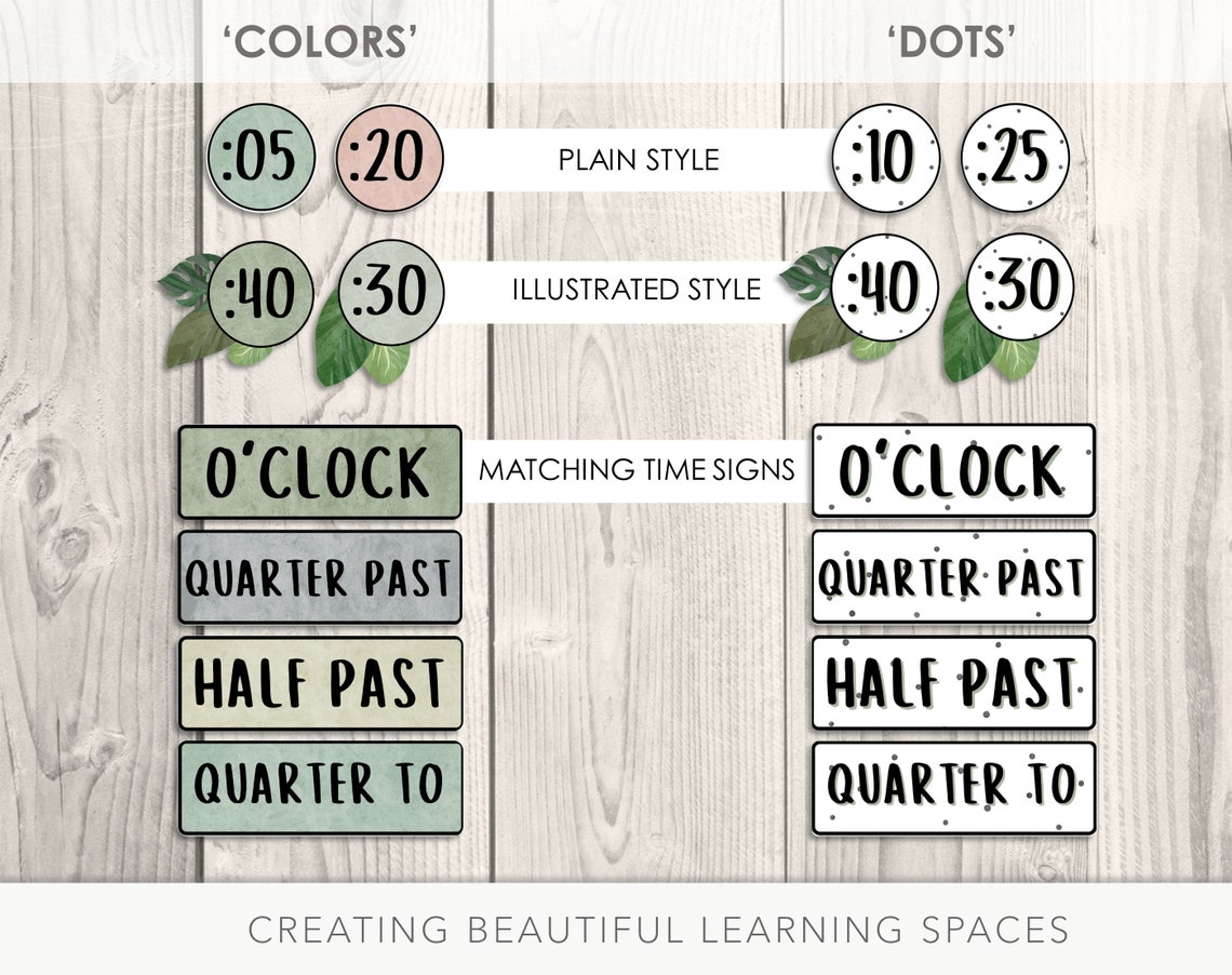 PLANTS & FOLIAGE Clock Numbers Clock Printables Classroom - Etsy