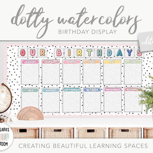 DOTTY WATERCOLOR Classroom Birthday Display Editable Bright - Etsy