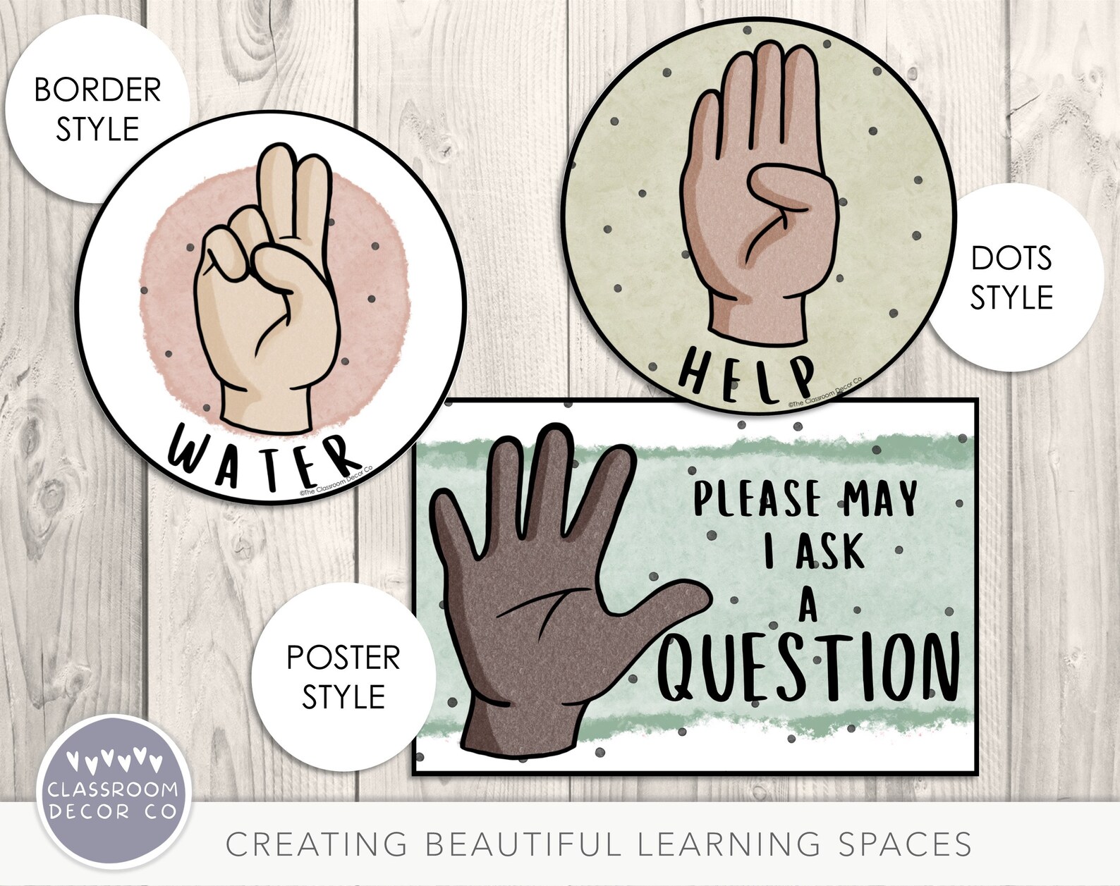 PLANTS & FOLIAGE Hand Signal Posters, Editable Classroom Communication ...