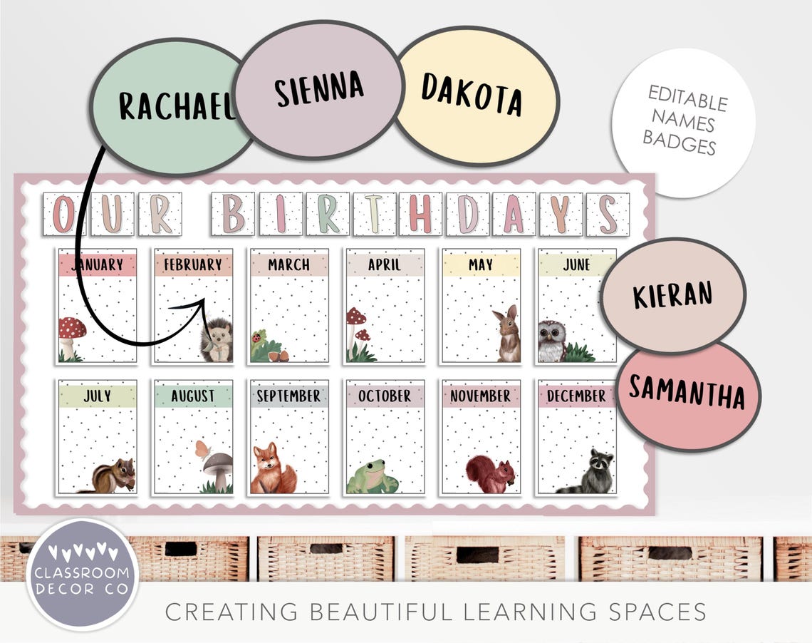 ENCHANTED FOREST Birthday Display, Celebration Classroom Display ...