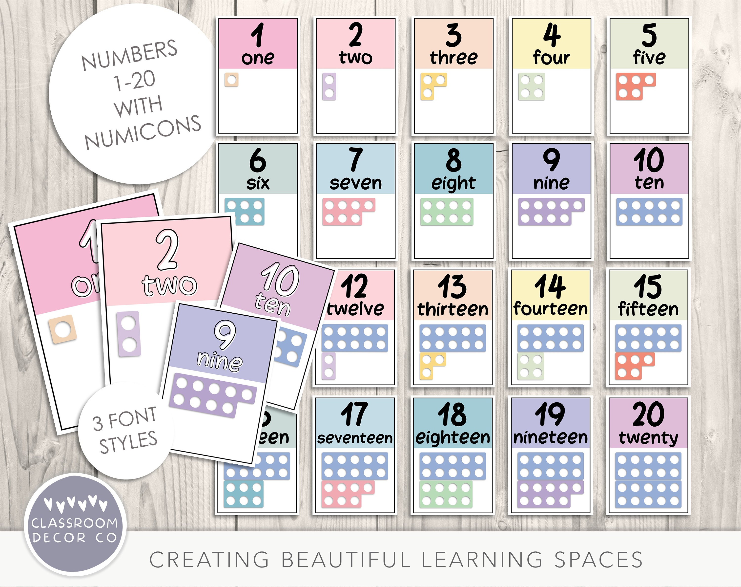 PASTEL CUTIE Number Posters, Tens Frames Number Posters, Numicon ...