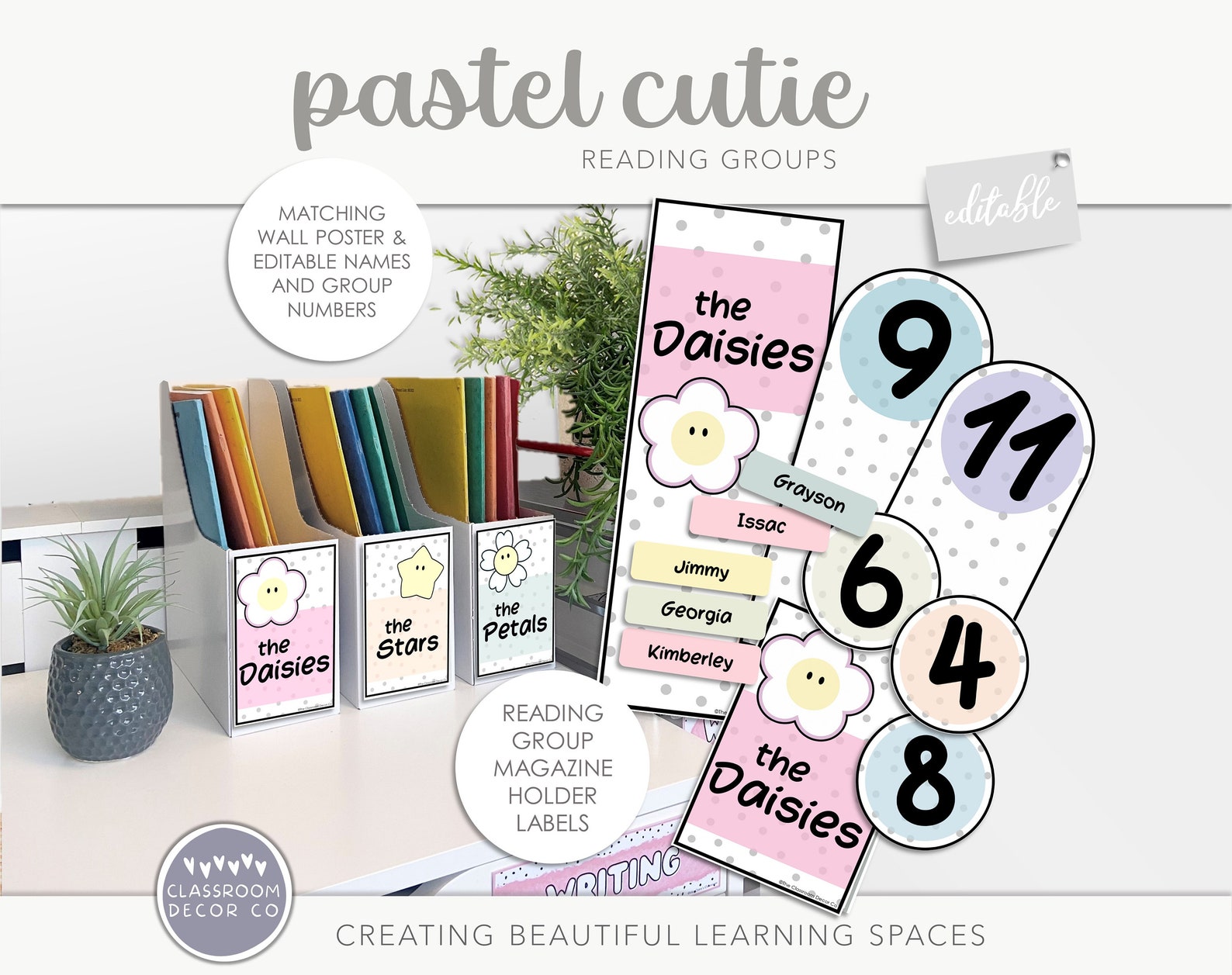PASTEL CUTIE Reading Groups Labels, Classroom Group Organization Labels ...
