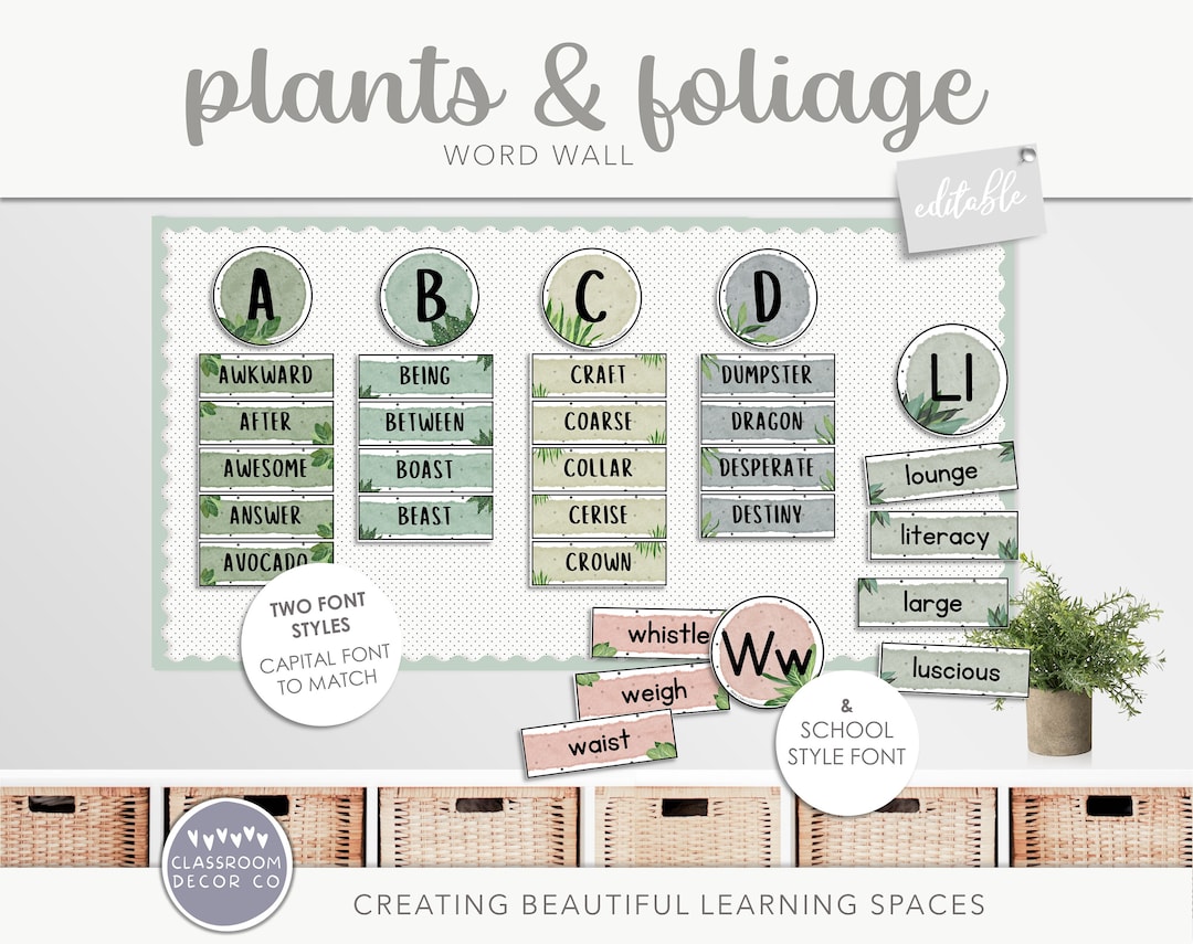 PLANTAS Y FOLLAJE Muro de palabras Visualización de - Etsy España