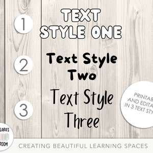 DOTTY WATERCOLOR Editable Classroom Posters, Customizable Display ...