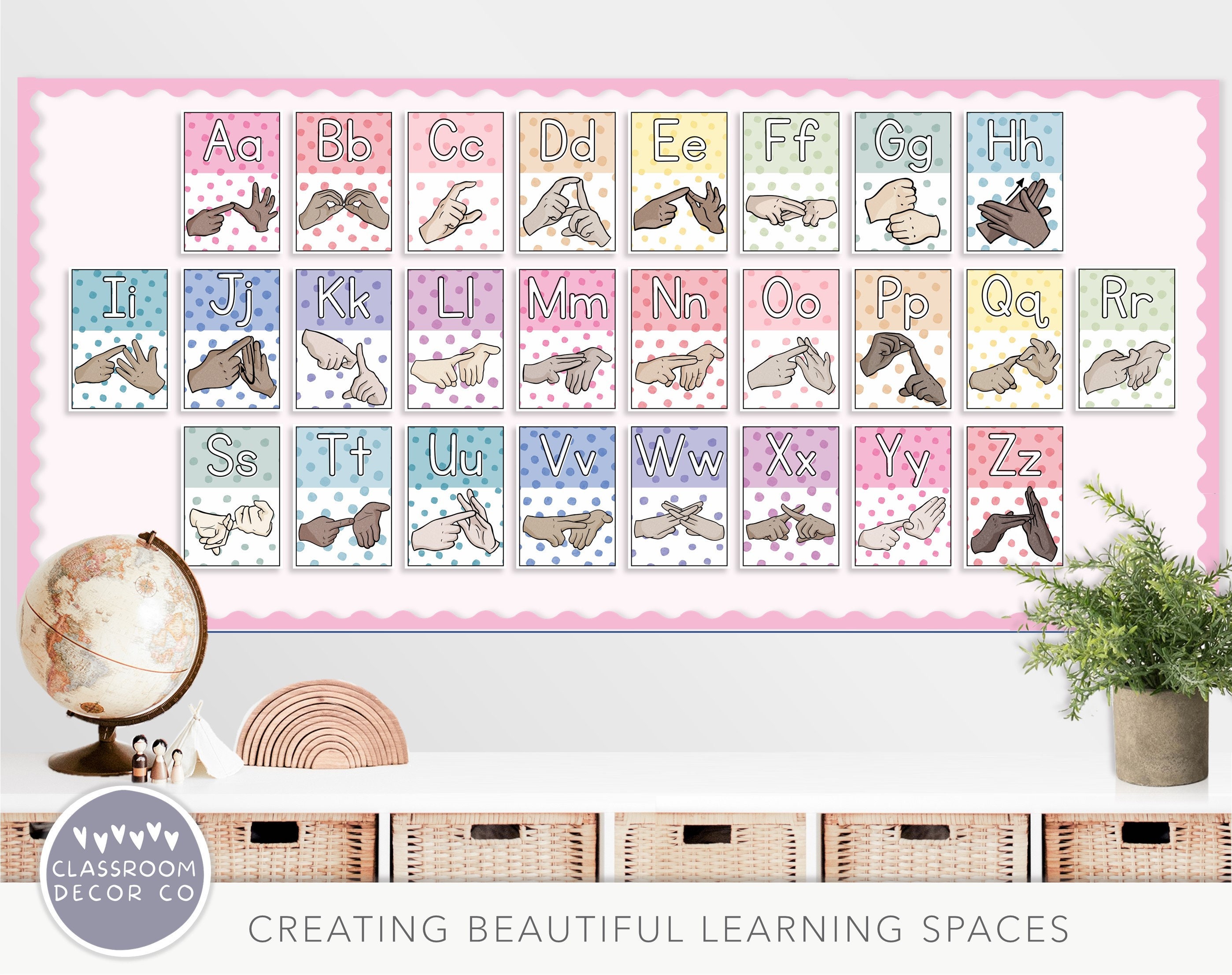 POLKA DOTS BRIGHTS British Sign Language Posters, Bsl Display ...