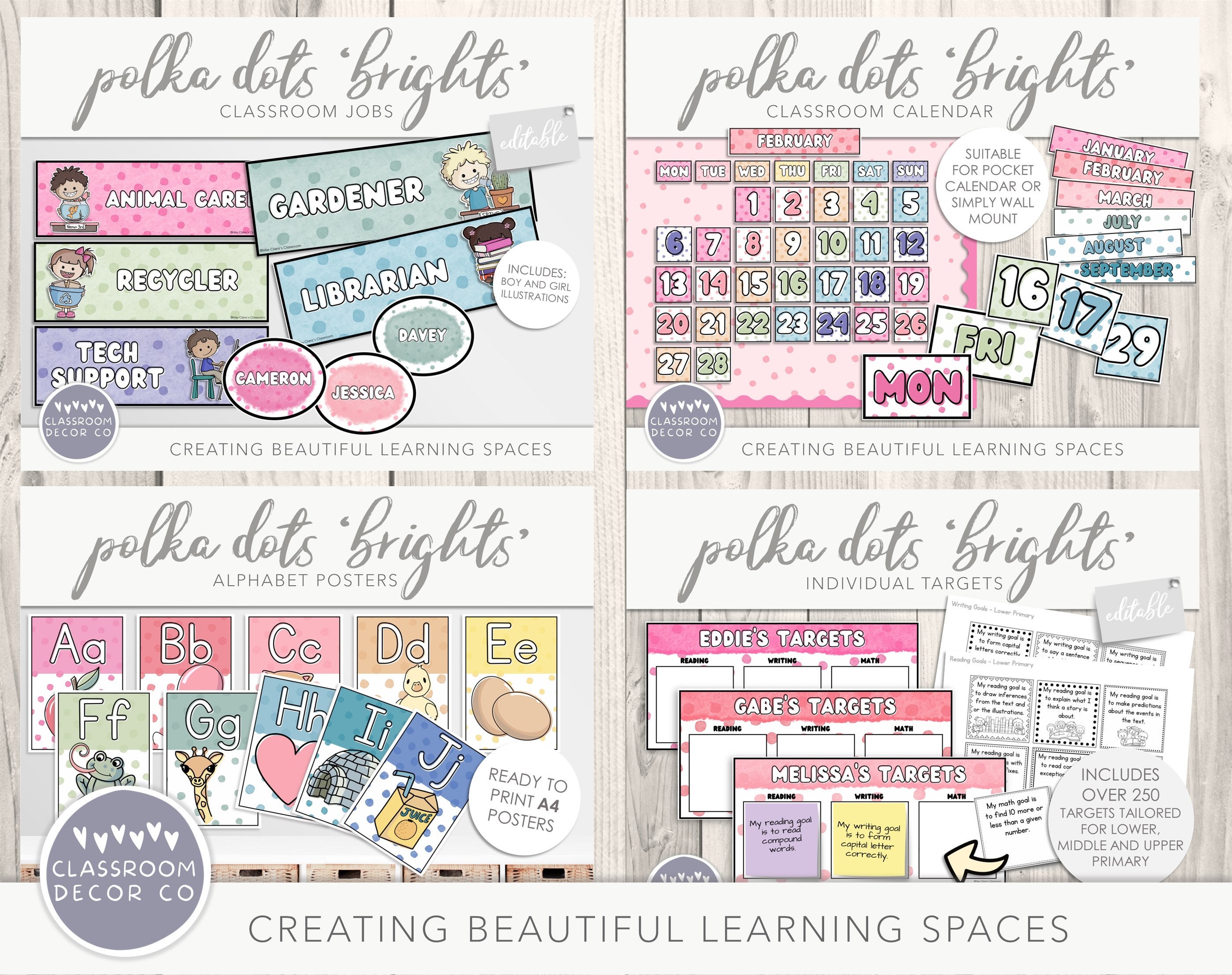POLKA DOTS BRIGHTS Complete Classroom Display Bundle - Etsy