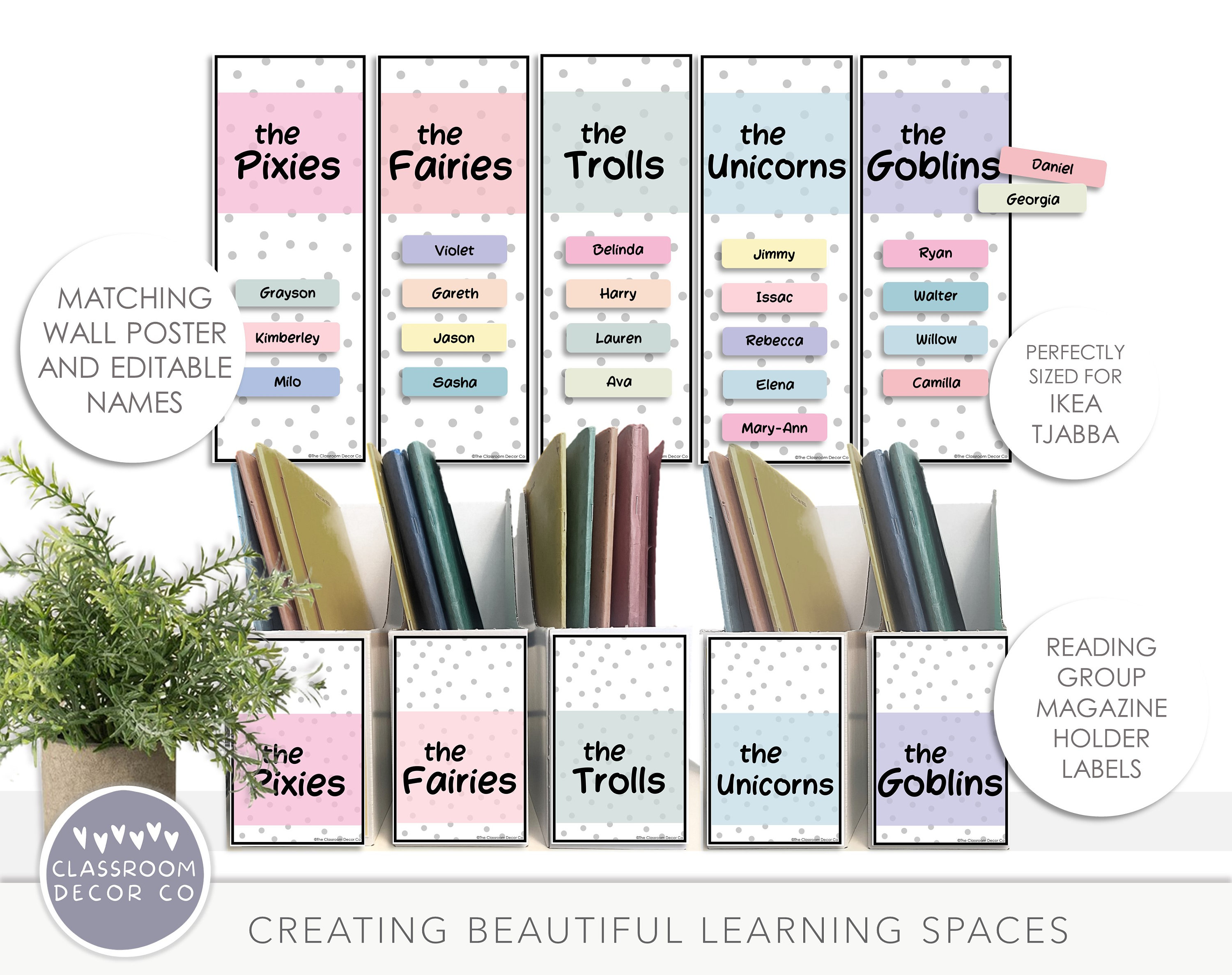 PASTEL CUTIE Reading Groups Labels, Classroom Group Organization Labels ...
