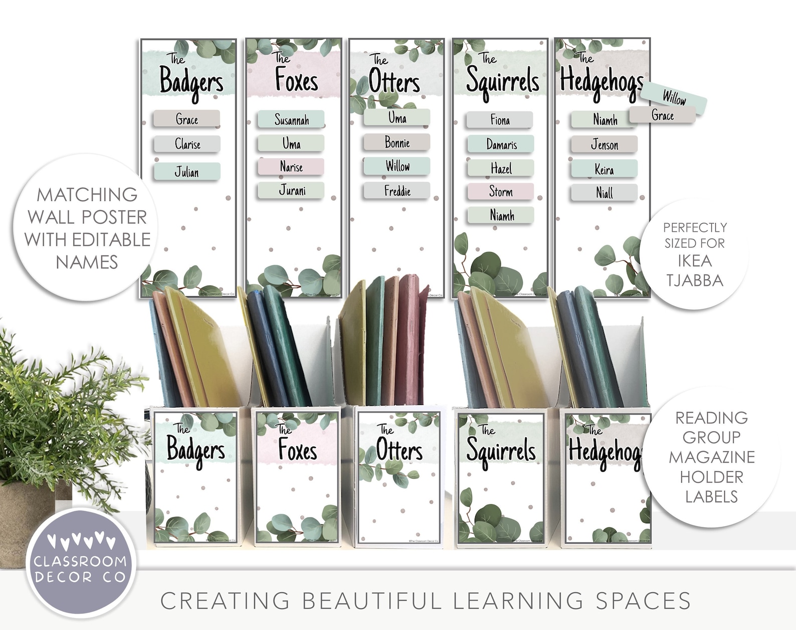 EUCALYPTUS Reading Groups Labels, Classroom Group Organization Labels ...