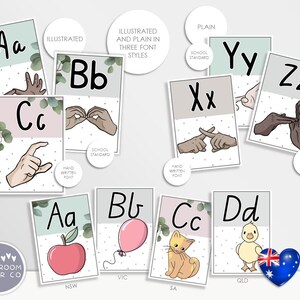 EUCALYPTUS AUSLAN Sign Language Posters, Australian Sign Language ...