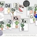 PLANTS & FOLIAGE Alphabet Posters, Classroom Letters Display, Letter ...