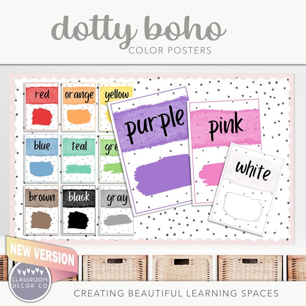 Neutral Posters - Etsy