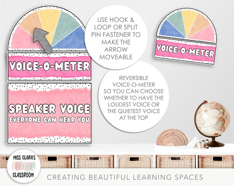 DOTTY WATERCOLOR Noise-o-meter Voice Levels Display Noise - Etsy