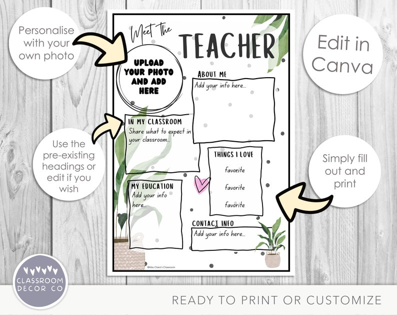 PLANTS & FOLIAGE Meet the Teacher, Customizable Teacher Fact File ...
