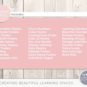 PASTEL CUTIE Complete Classroom Display Bundle, Customizable Display ...