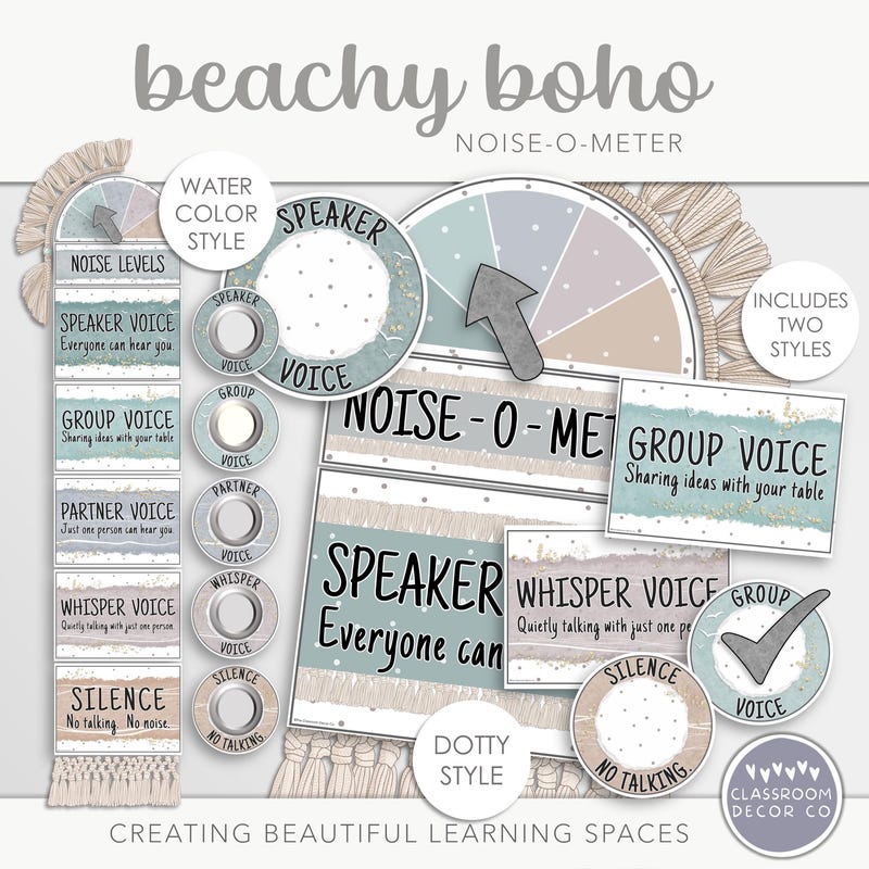 Blues Beachy Decor - Etsy UK