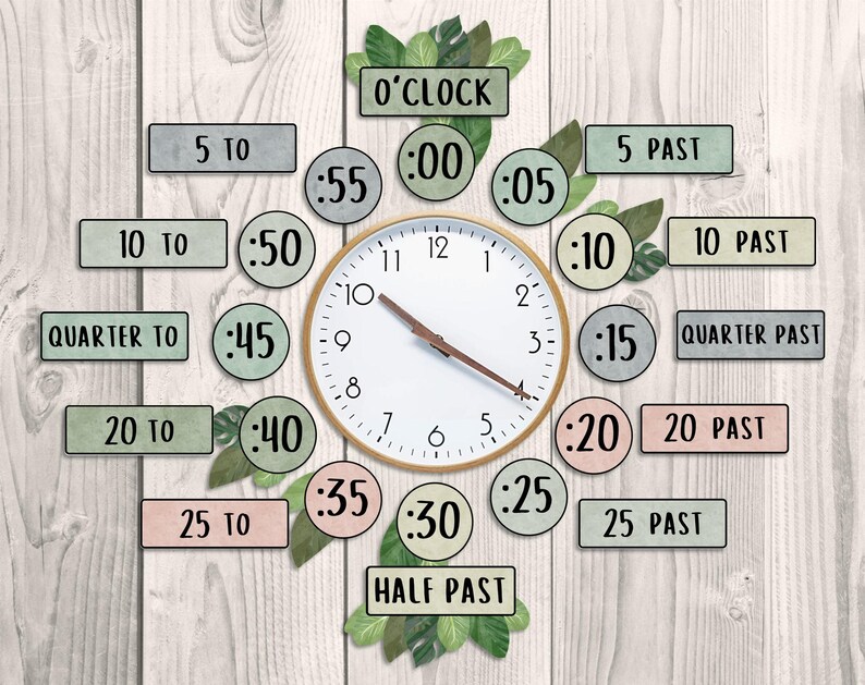 PLANTS & FOLIAGE Clock Numbers, Clock Printables, Classroom Printables ...