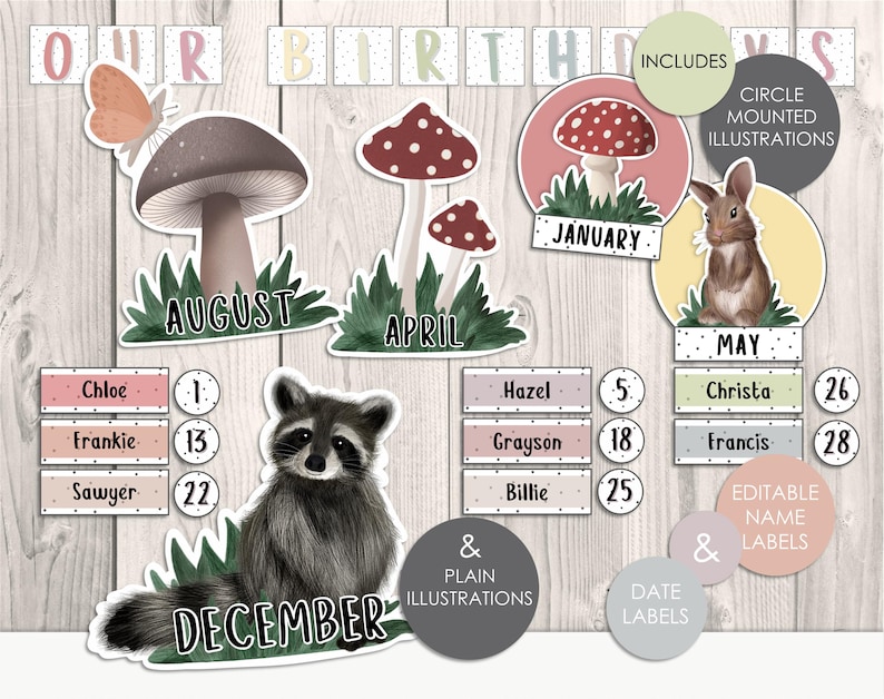 ENCHANTED FOREST Birthday Display, Celebration Classroom Display ...