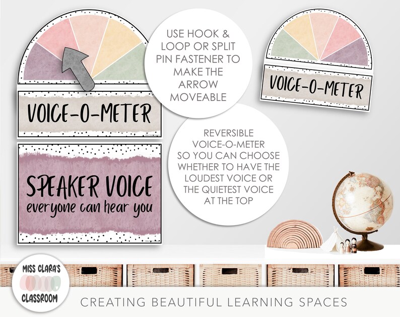 DOTTY BOHO Noise-o-meter Voice Levels Display Noise Levels - Etsy