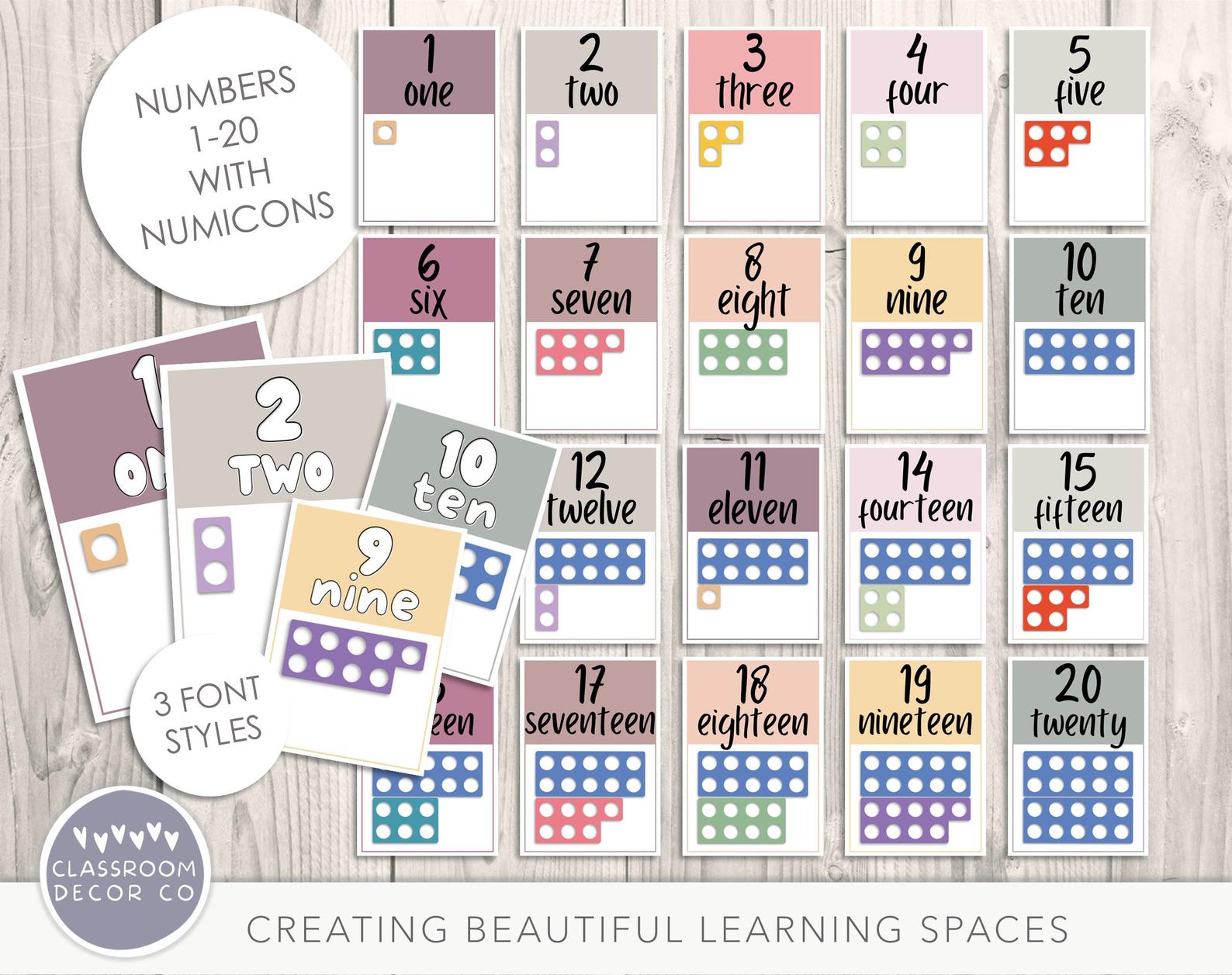 DOTTY BOHO Number Posters, Tens Frames Number Posters, Numicon Display ...